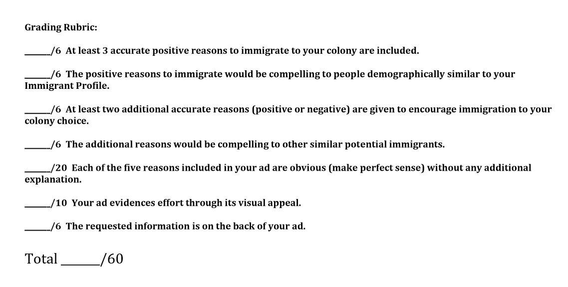 Colonial America: Why Immigrants Came to the Thirteen Colonies