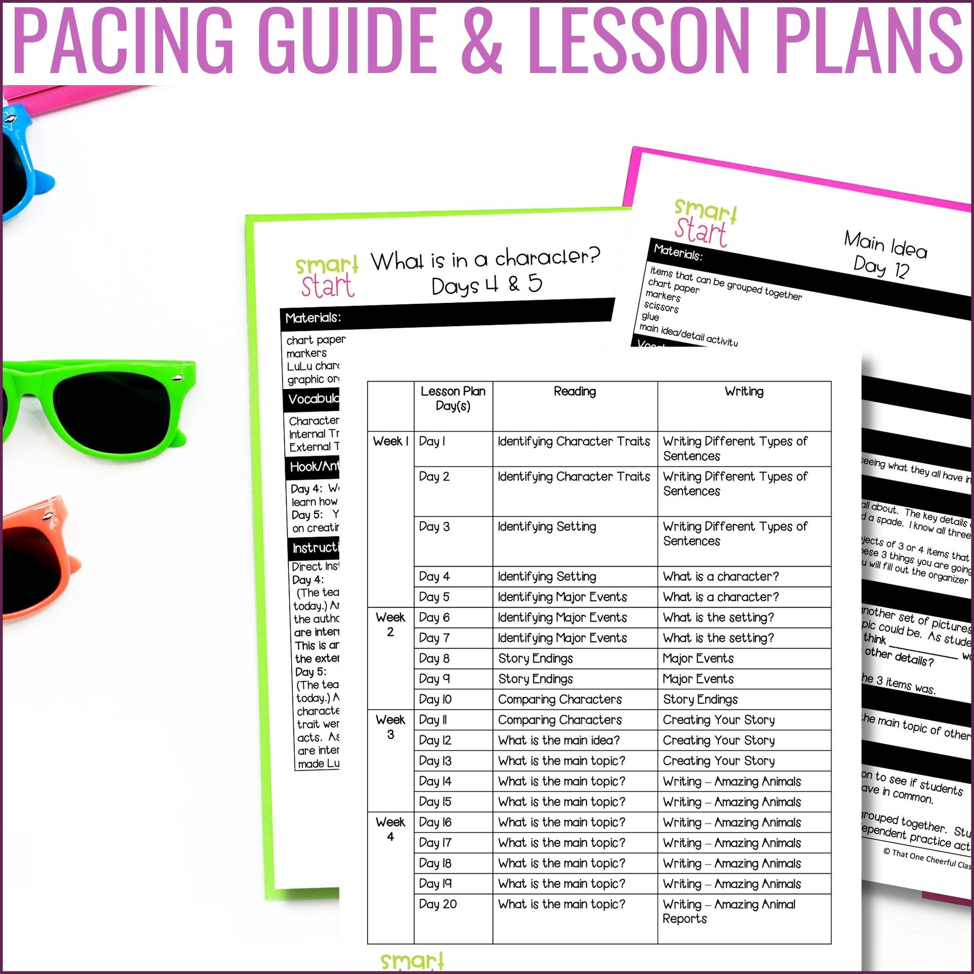 Katherine Johnson | Science Writing Across the Curriculum