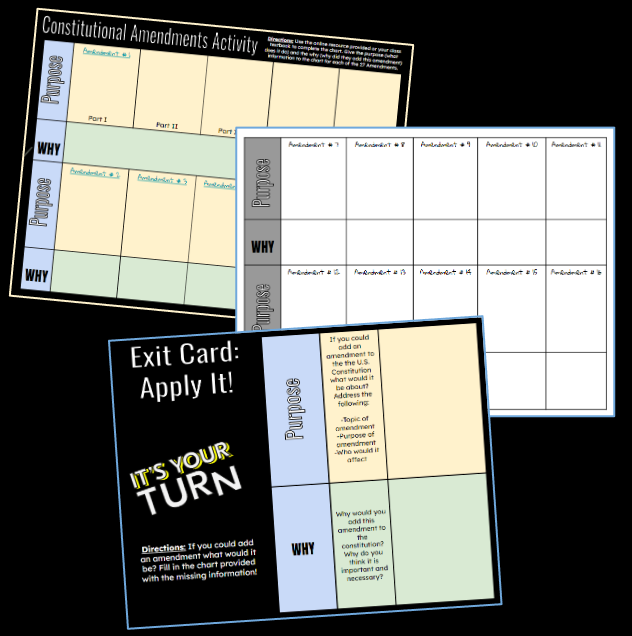 U.S. Government & History | 27 Amendments | Bill of Rights | Webquest