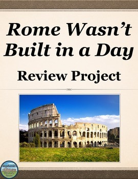 Map: Ancient Rome - Amped Up Learning