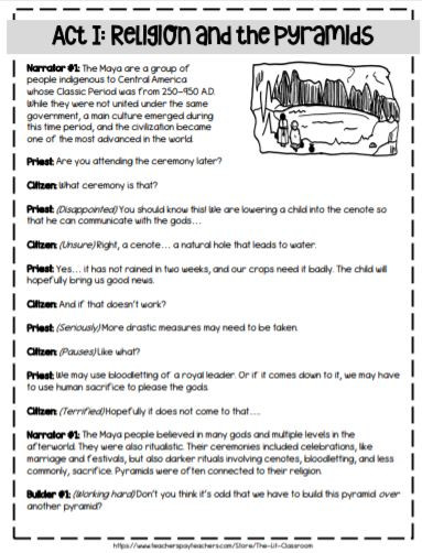 Map: Mesoamerica - Amped Up Learning