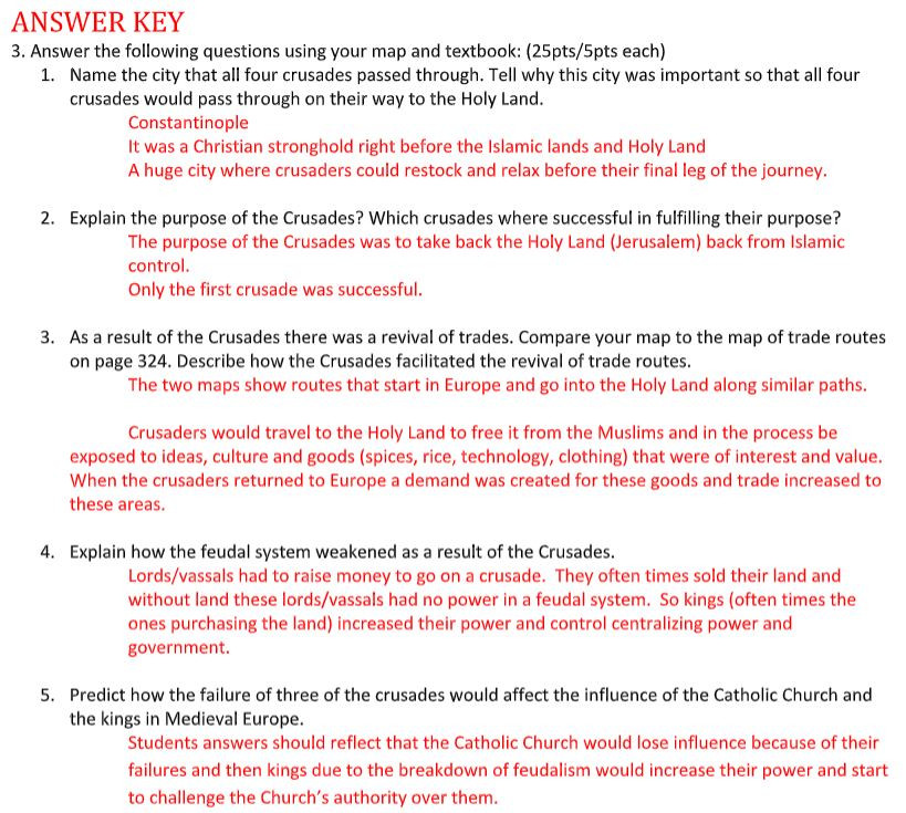 The Crusades: Mapping Activity - Amped Up Learning