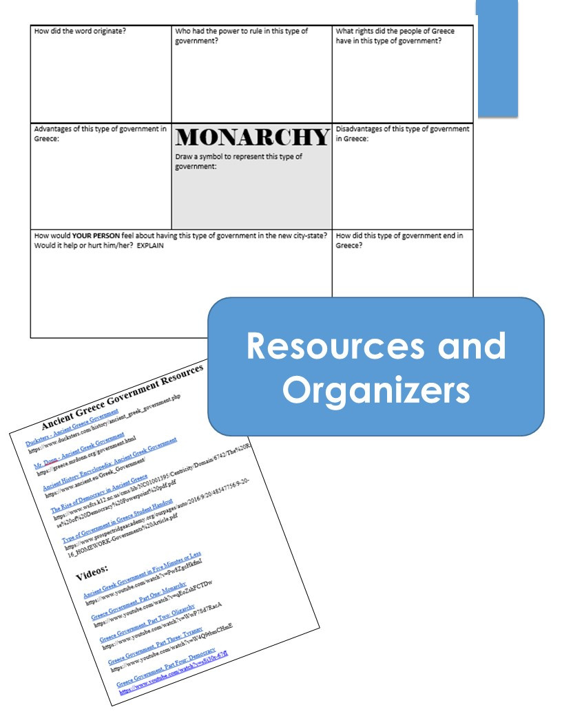 Perspectives on Government in Ancient Greece PBL - Amped Up Learning