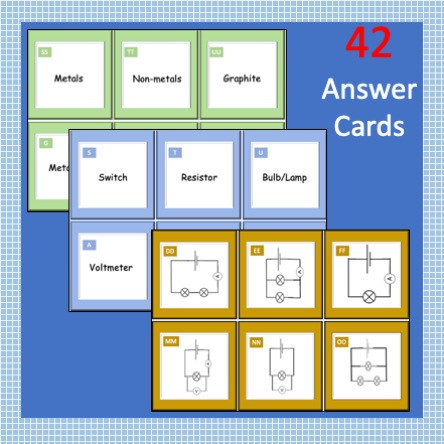 Current in Series and Parallel Circuits Distance Learning for Middle ...