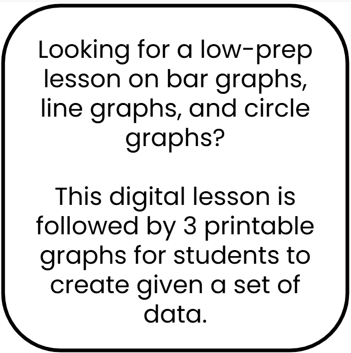 Motion Graphs - Amped Up Learning