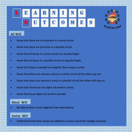Intro to Current Electricity 1 - Amped Up Learning