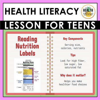 Financial Literacy for Middle School