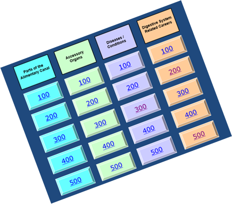Body Systems Jeopardy