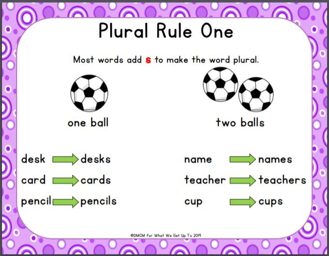 Forming Plurals: (-s, -es -ies,-ves) - L.1.1.C BUNDLE - Amped Up Learning