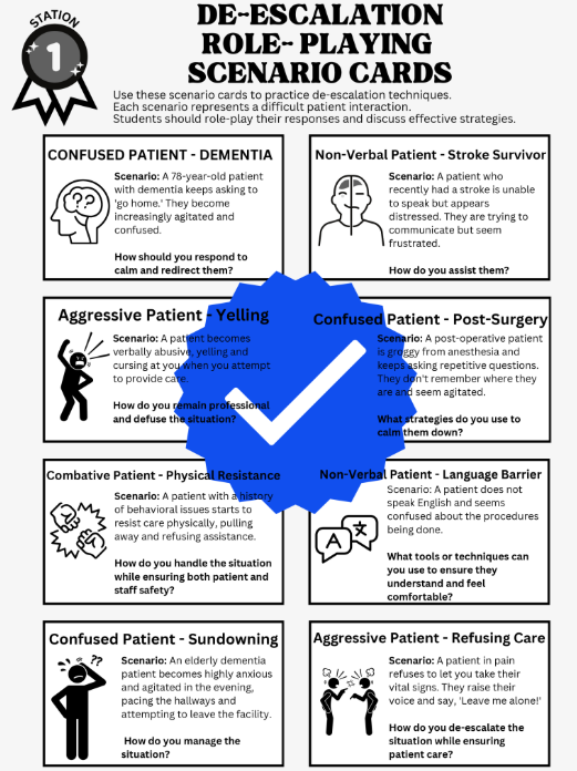 De-Escalation Skills for Handling Confused, Aggressive & Non-Verbal ...