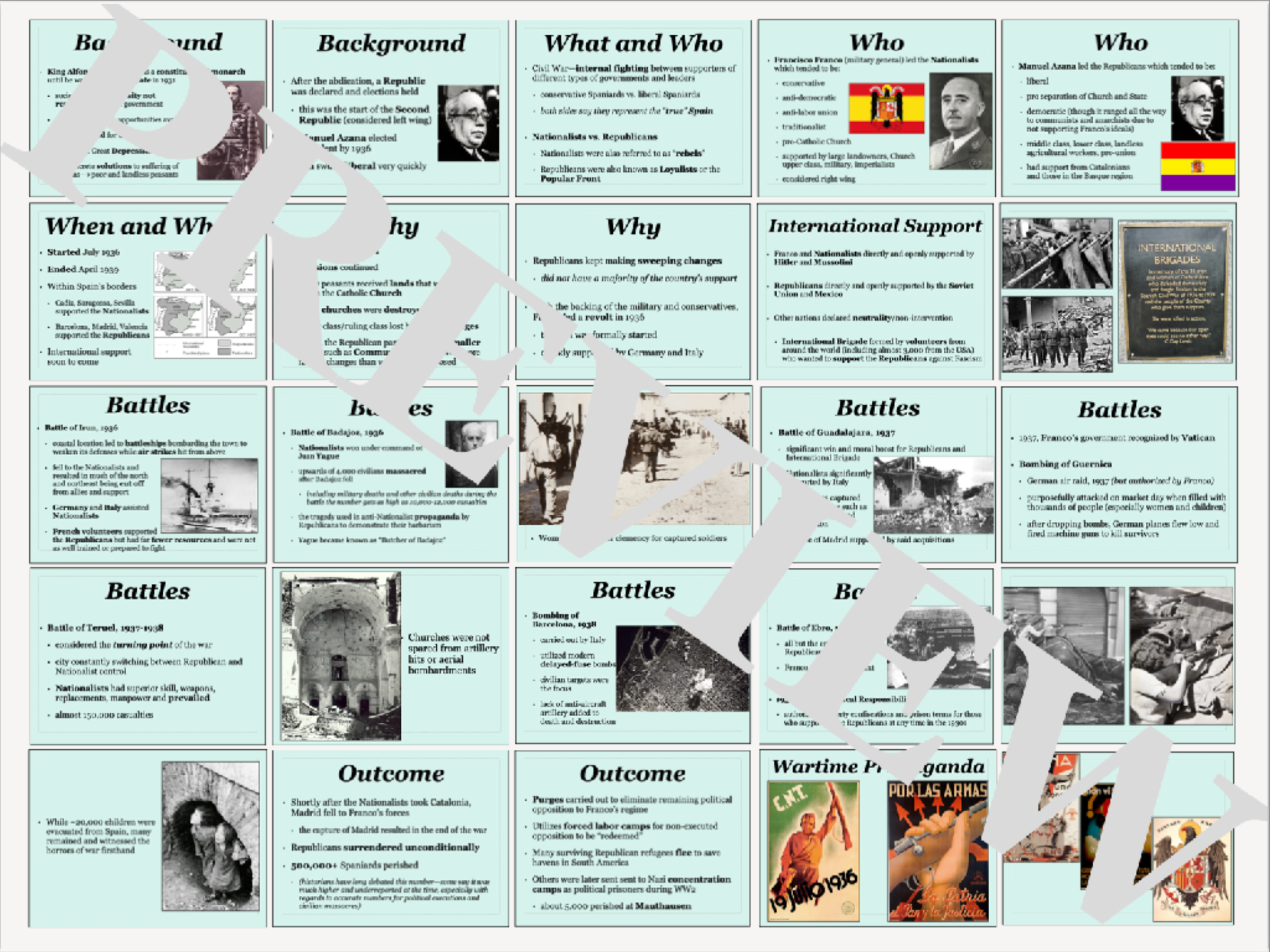 HistoTeam Texas History Spanish Missions