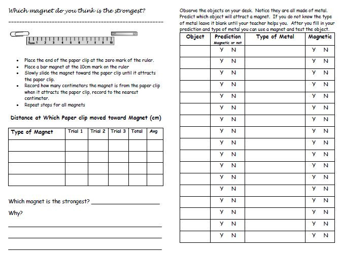 Magnet Science Lab with only metals - Amped Up Learning