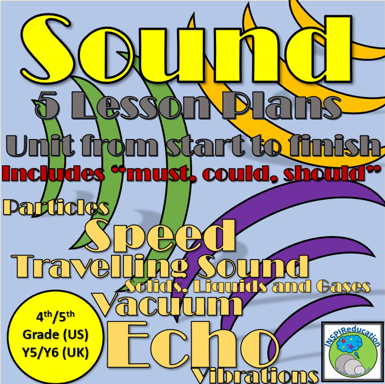 Sound - Lesson Plans - Particles, Echoes, Vibrations, Speed, Solids ...