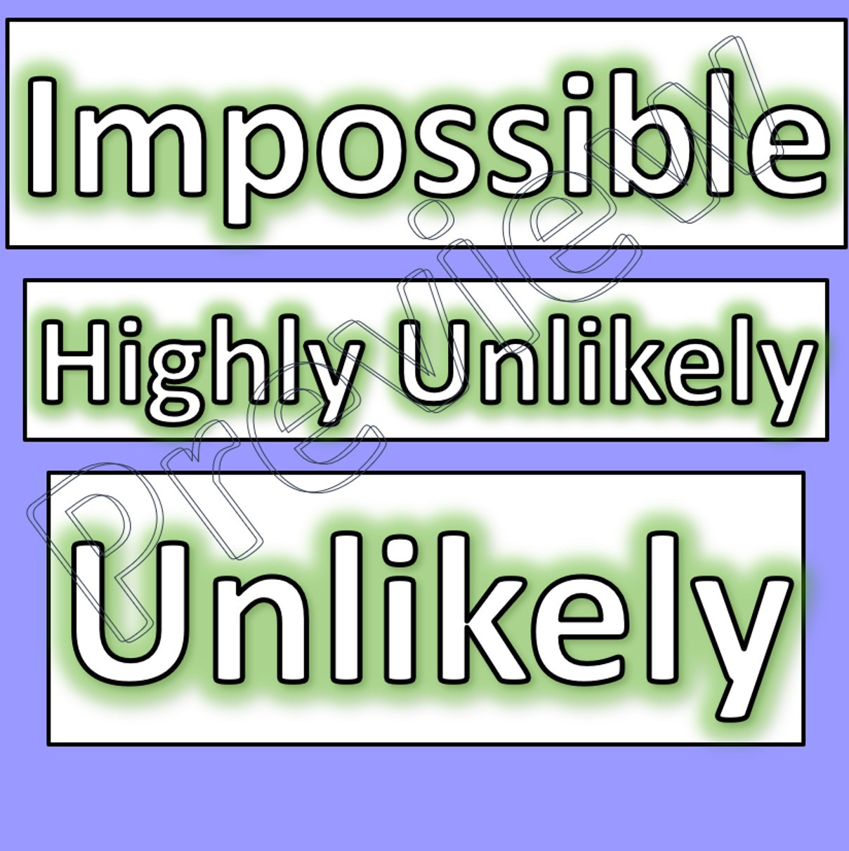 Probability Predictions - Notes/Guided Practice & 2 Activities