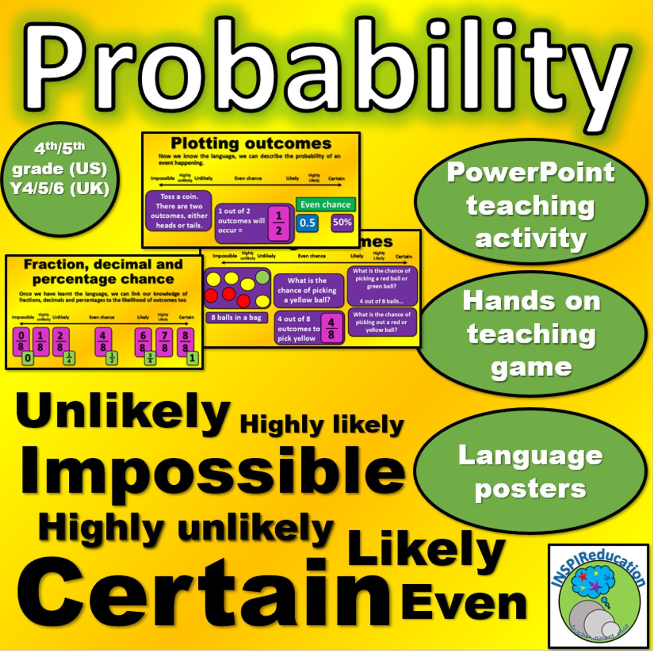 Probability Activity Bundle, PowerPoint Lesson, Games, Posters - Amped ...
