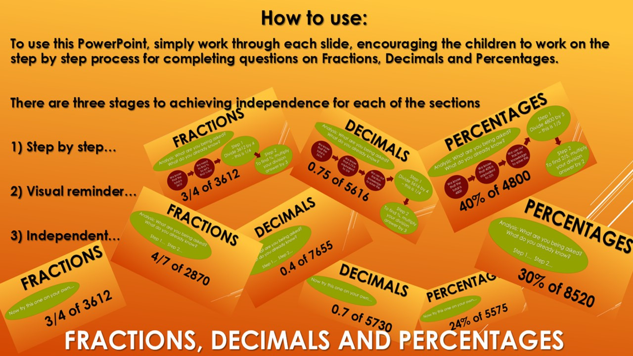 Mastery Meter - FREE - Amped Up Learning