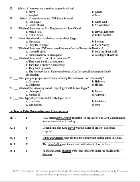 Ancient Civilizations Test and Project - Amped Up Learning