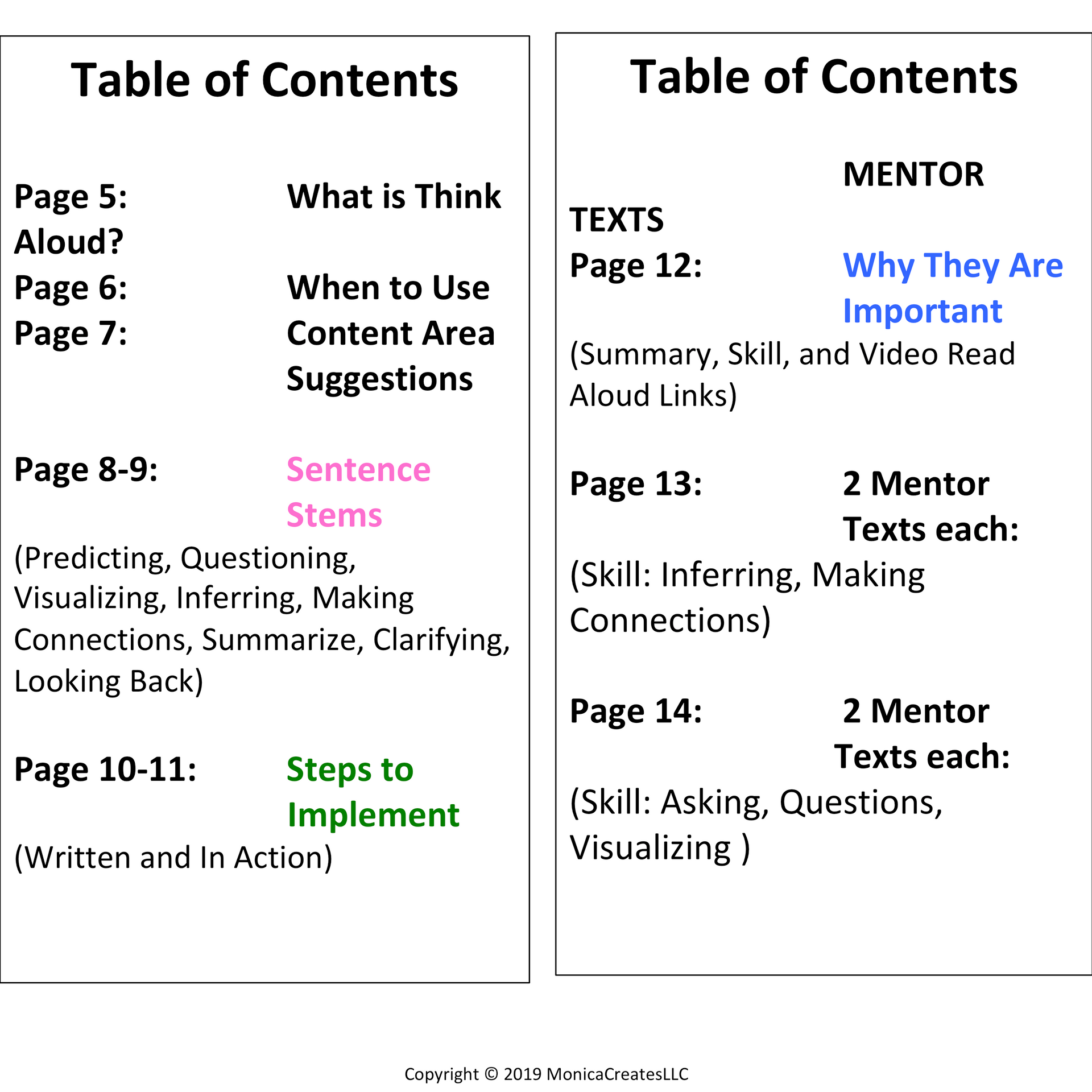 Comprehension Strategy: Think Aloud: Cross-Curricular: Teacher Task ...