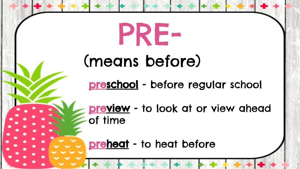 Phonics Rules & Prefixes/Suffixes Posters (pineapple theme) - Amped Up ...