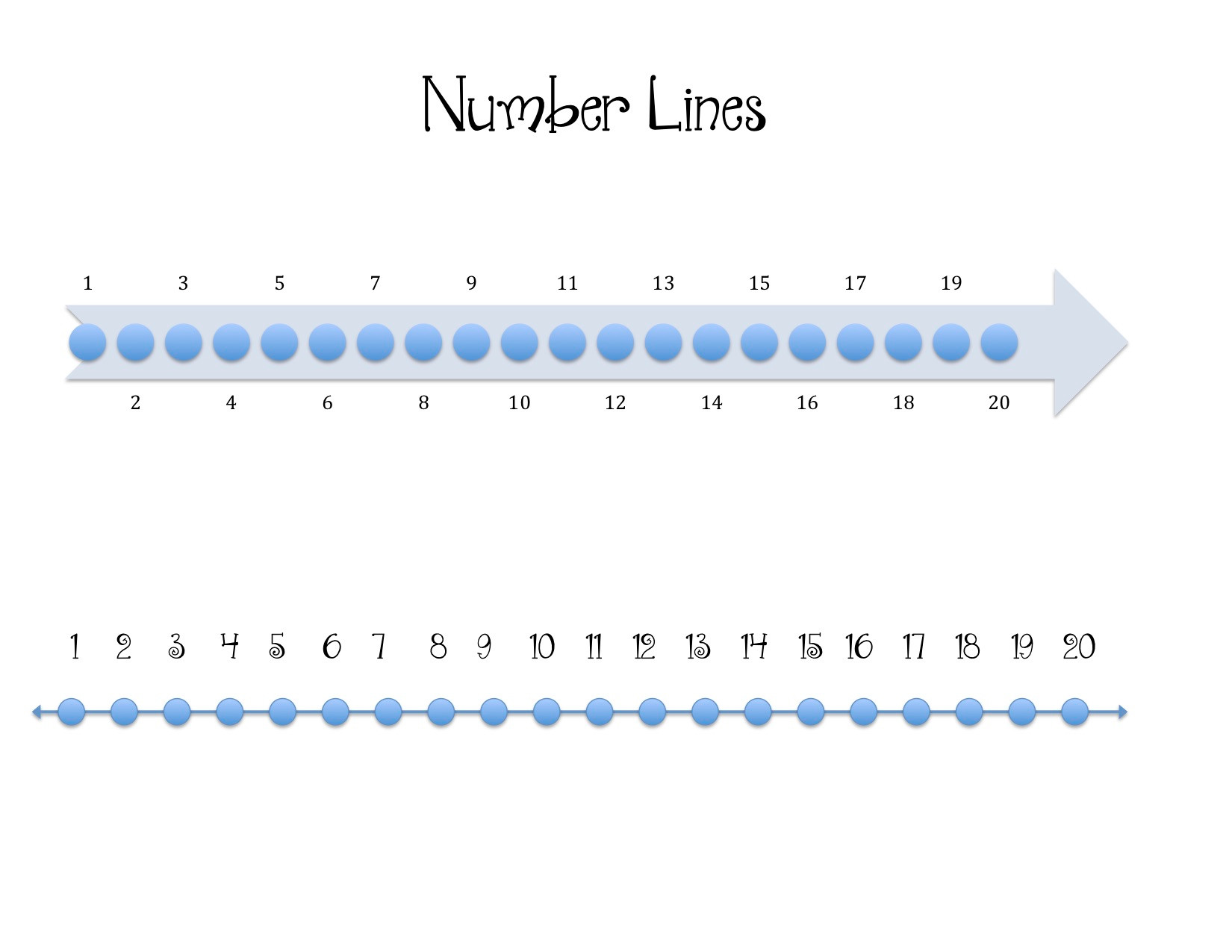 RTI Math Intervention - Amped Up Learning
