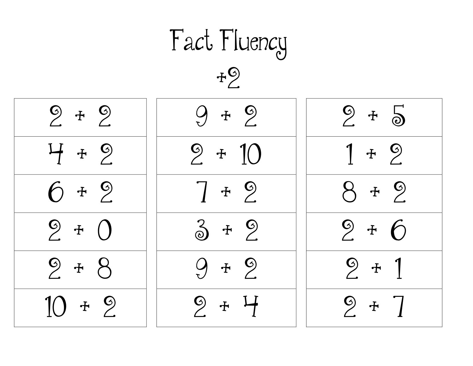 RTI Math Intervention