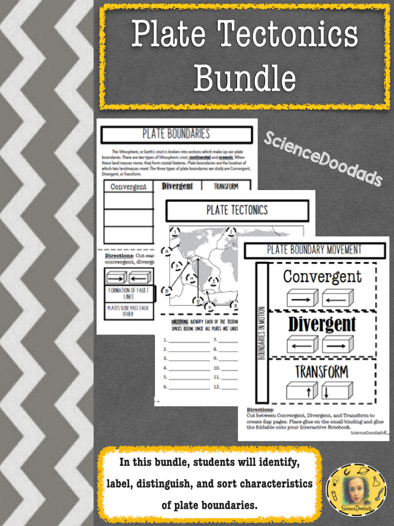 Plate Tectonics - Bundle - Amped Up Learning