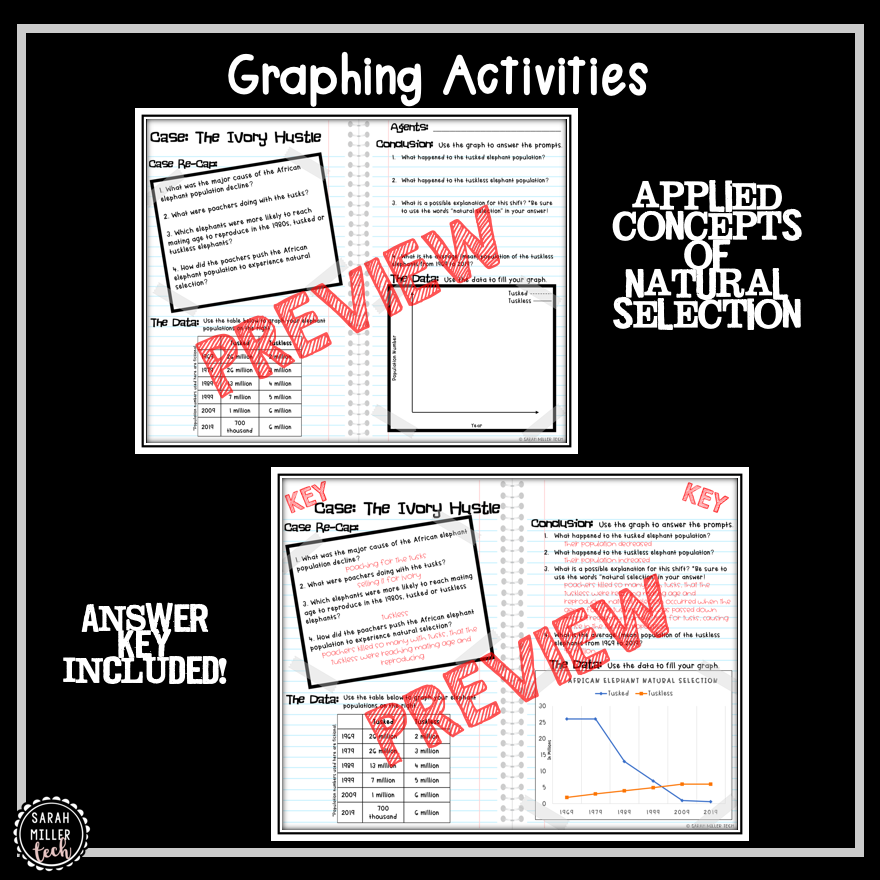 Science Reading Activity | Natural Selection - Amped Up Learning