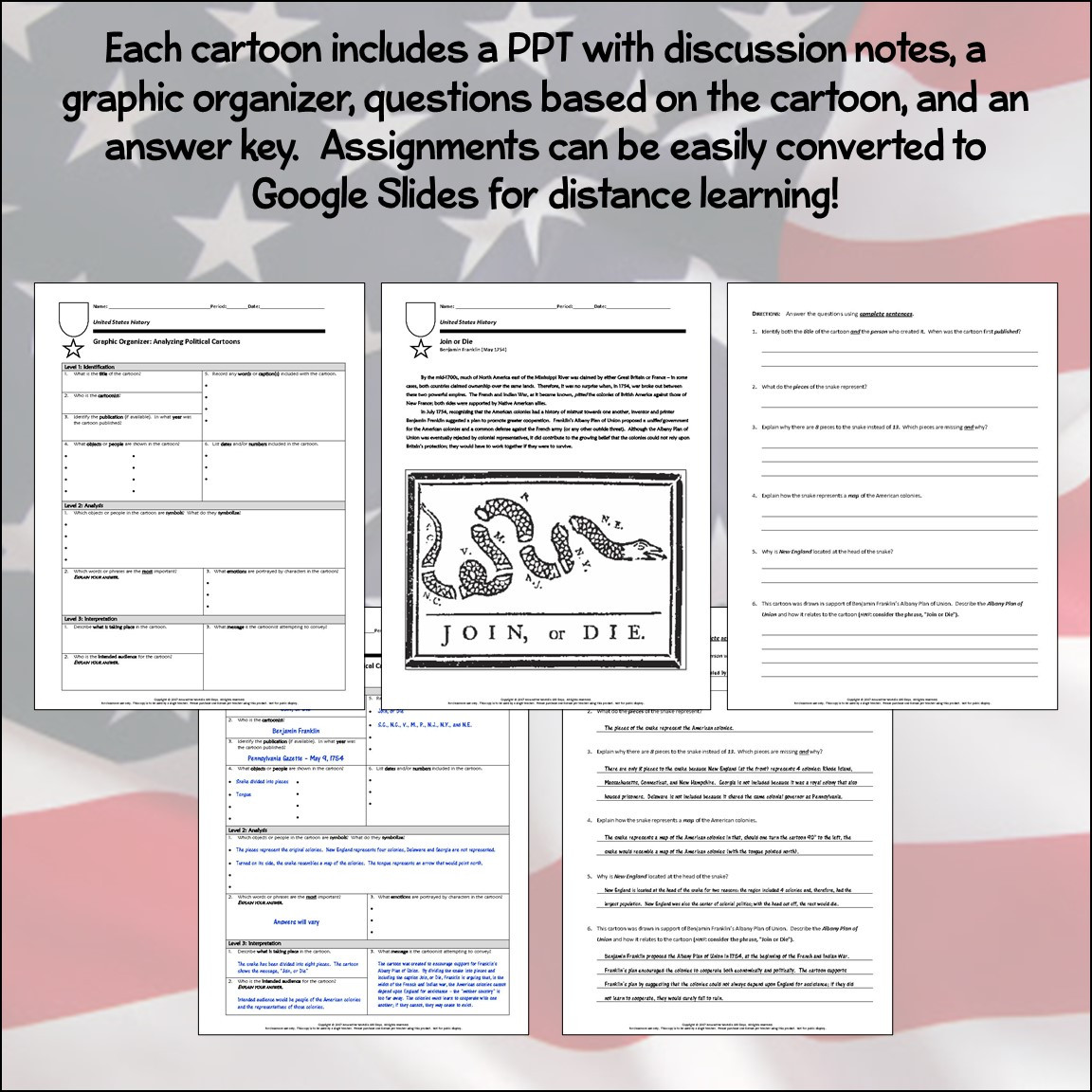 Bundle: Political Cartoons in American History - Amped Up Learning