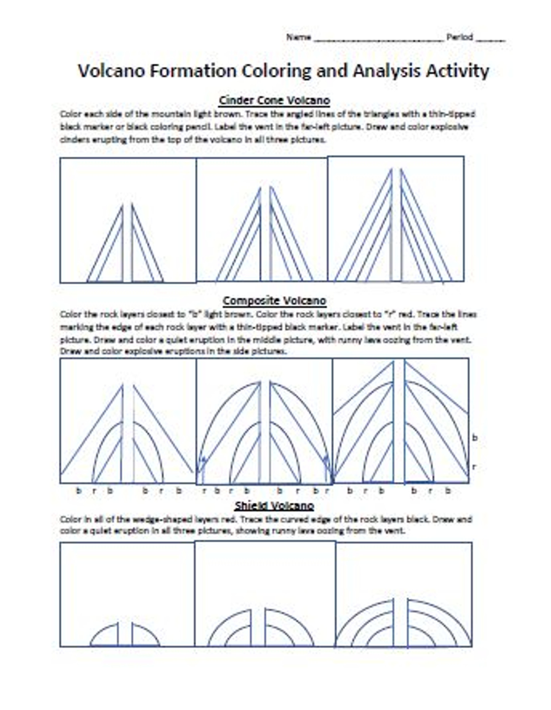 Volcano Formation Coloring and Analysis Activity - Amped Up Learning