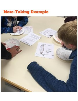 FDR's New Deal Alphabet Soup Kitchen - Amped Up Learning