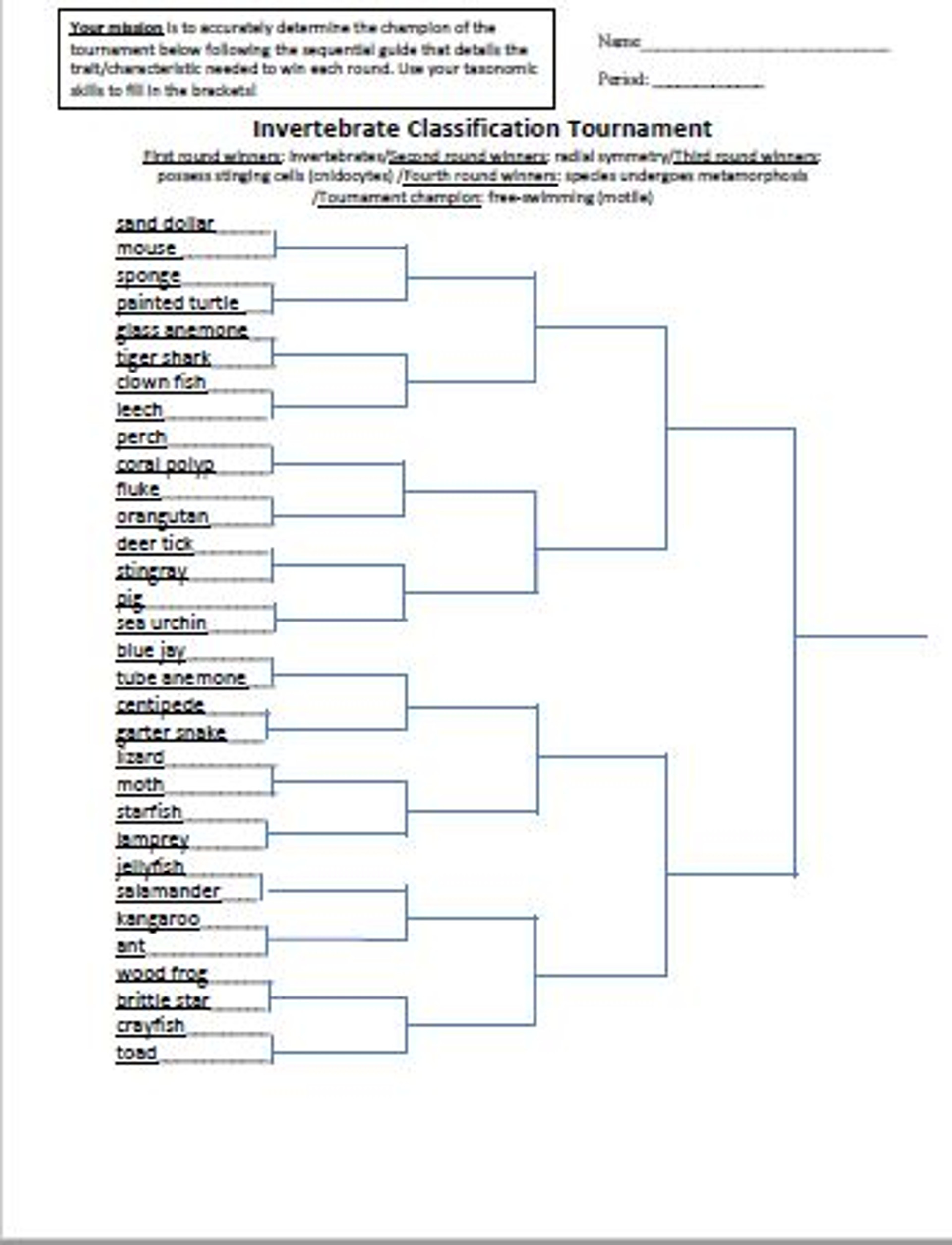 Two-Day Dichotomous Key Taxonomy Project for Biology - Amped Up Learning