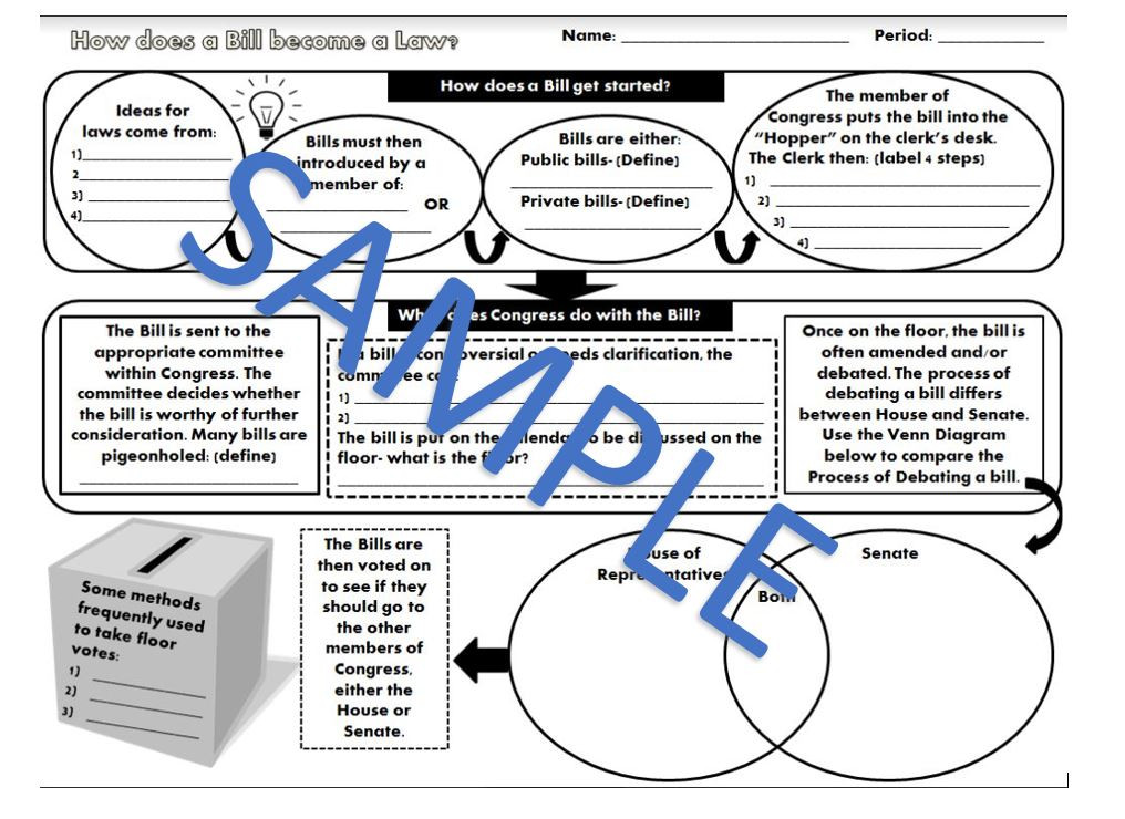 Branches of Power - How a Bill Becomes a Law: online simulation game ...