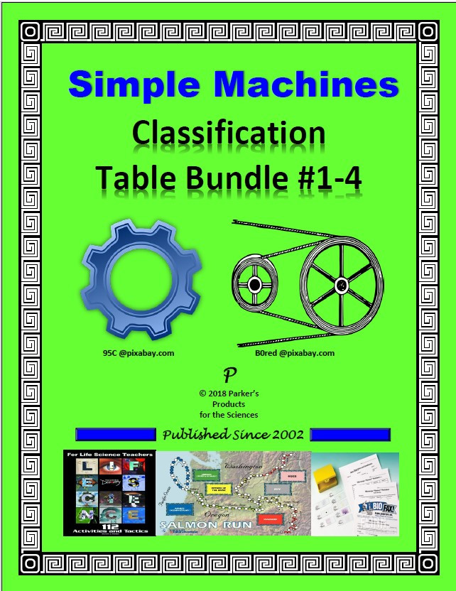 Simple Machines Classification Table Bundle (#1-4) - Amped Up Learning
