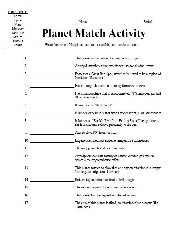 Planets - Amped Up Learning