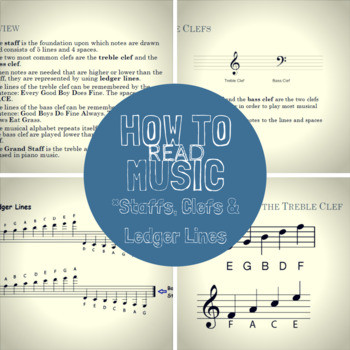 How To Read Music Lesson/Workbook - Amped Up Learning