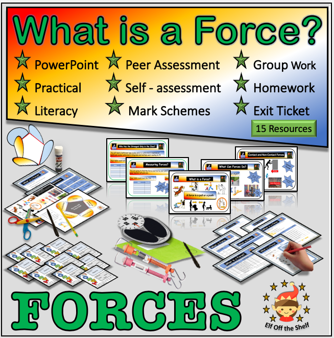 Forces - Weight and Mass - Middle School Science - Amped Up Learning