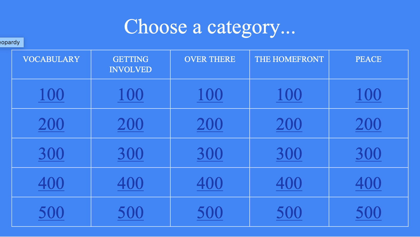 Civil War Jeopardy - Amped Up Learning