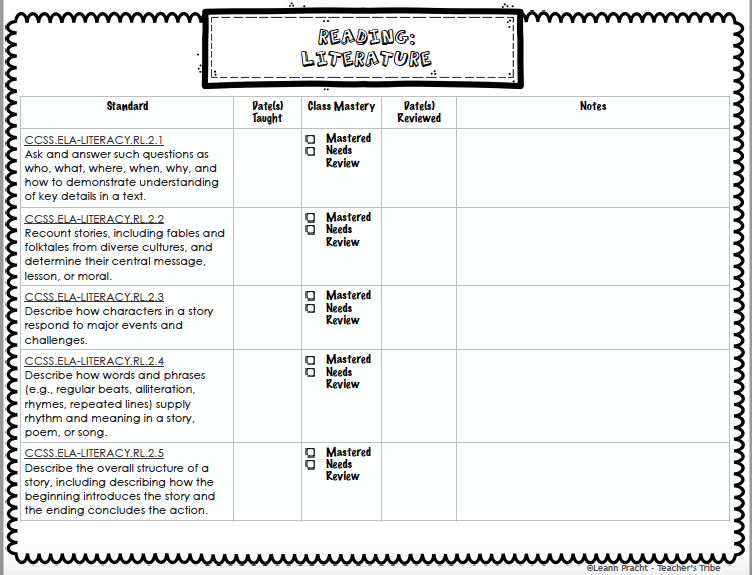 CCSS 2nd Grade Standards Teacher Checklist - Amped Up Learning