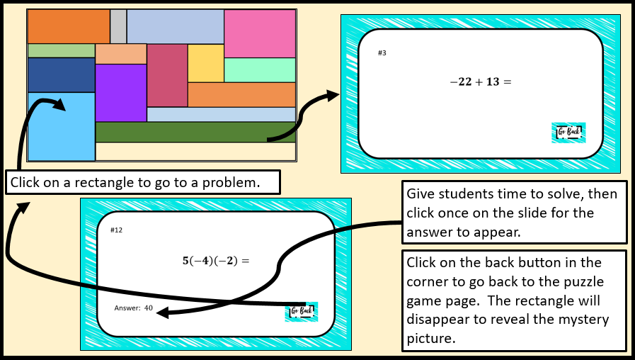 Integer Operation Rules - Practice - Amped Up Learning