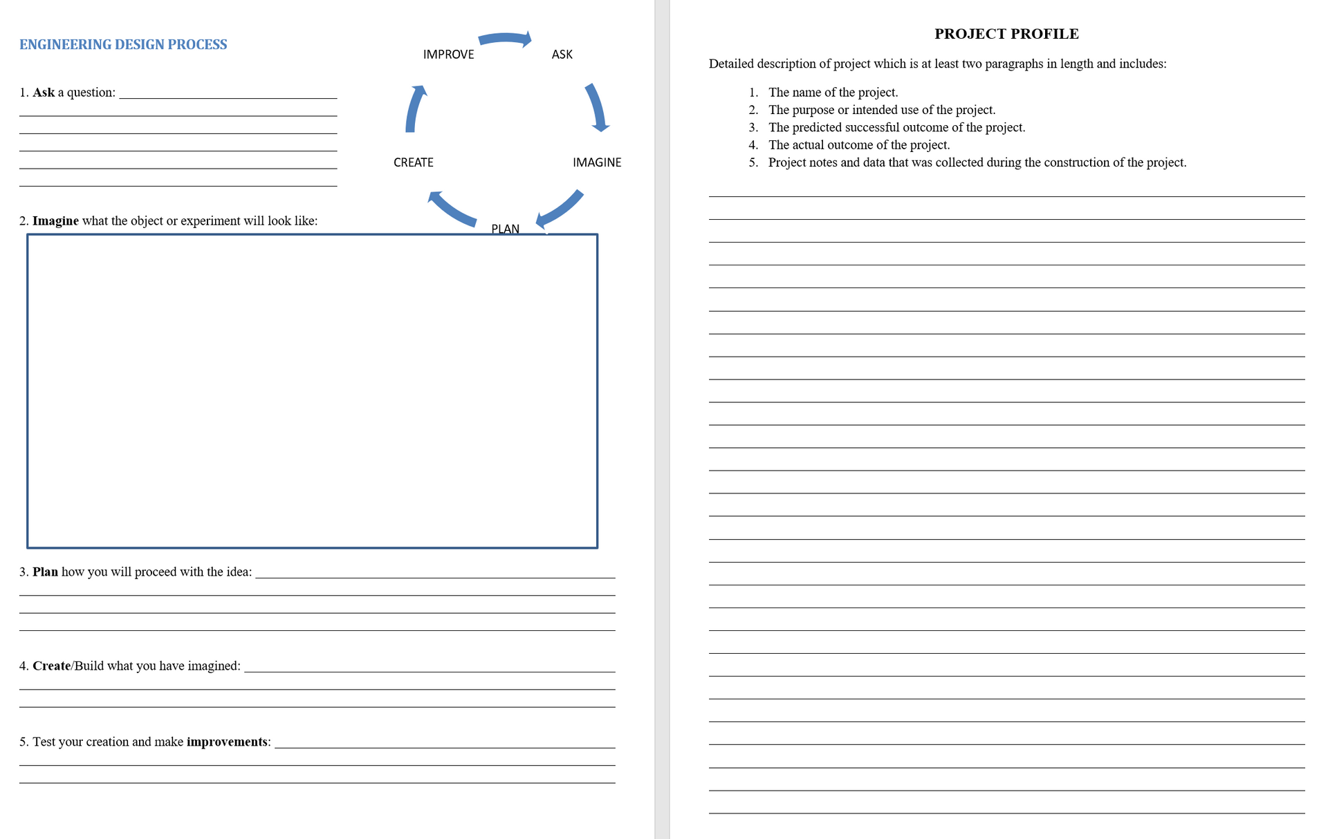 STEAM/STEM Design Process - Amped Up Learning