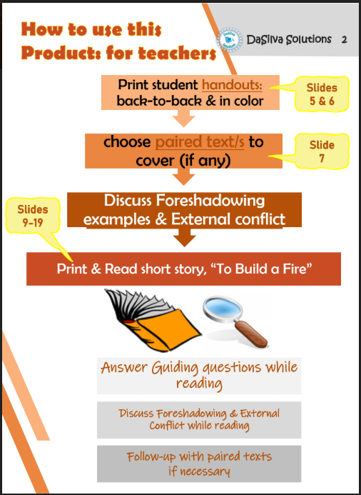 To Build a Fire - Jack London - Foreshadowing & External Conflict ...
