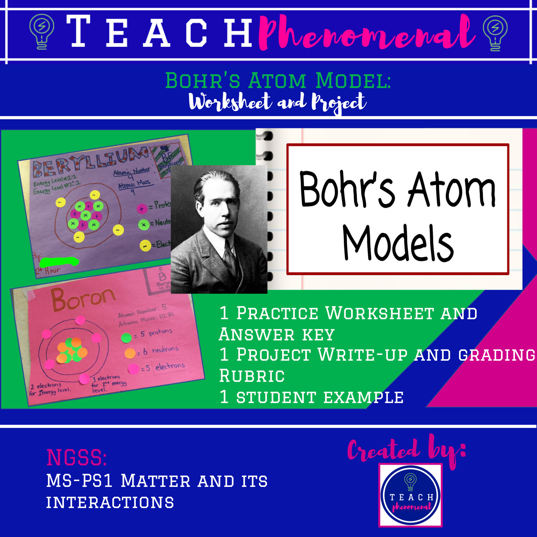 Atoms Project and Worksheet - Bohr's Atom Models - Amped Up Learning