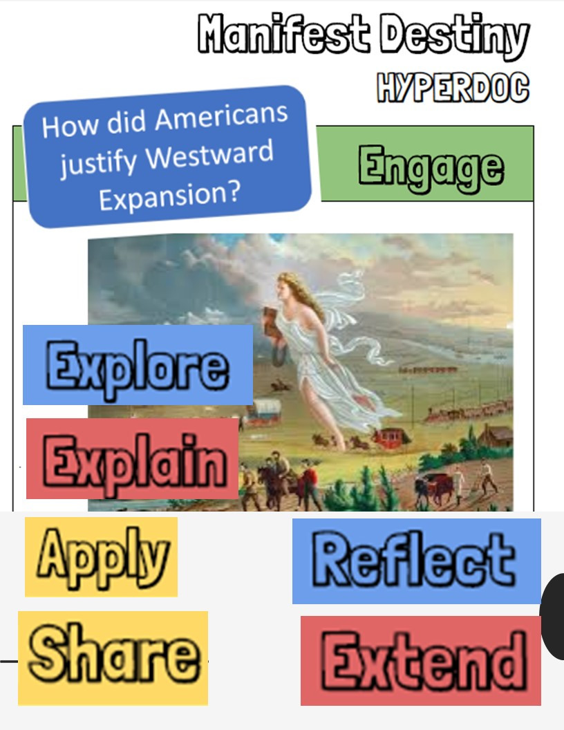 Manifest Destiny: Justification for Westward Expansion Hyperdoc - Amped ...