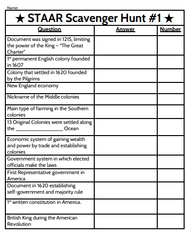 8th Grade Social Studies STAAR Scavenger Hunt - Exploration Through ...