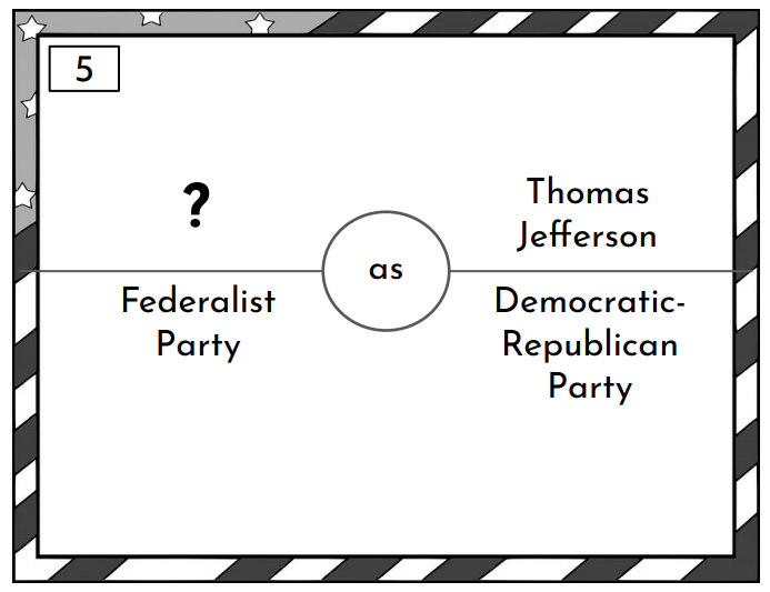 8th Grade Social Studies STAAR Analogies - Amped Up Learning