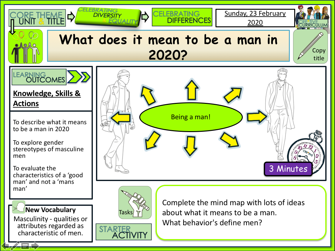 What does it mean to be a man Lesson - Amped Up Learning