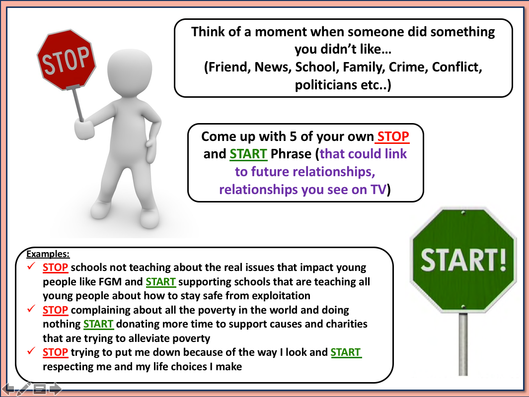 Sexuality and Health - Amped Up Learning