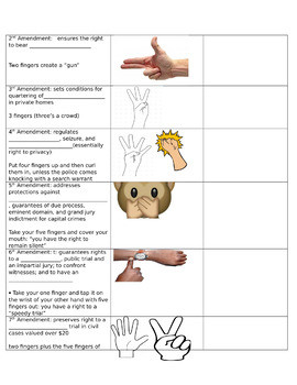 Bill of Rights Hand Game - Amped Up Learning