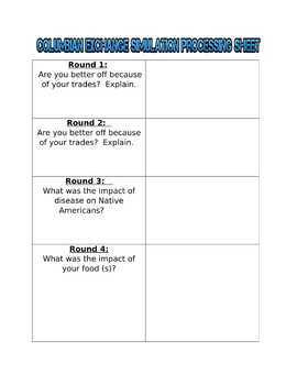 Columbian Exchange Mini Simulation - Amped Up Learning