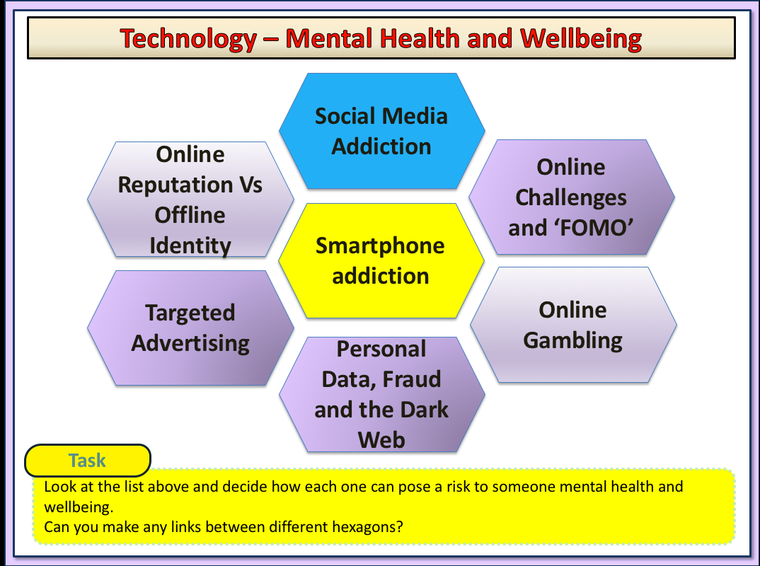 Screen Time + Mobile Phones - Amped Up Learning